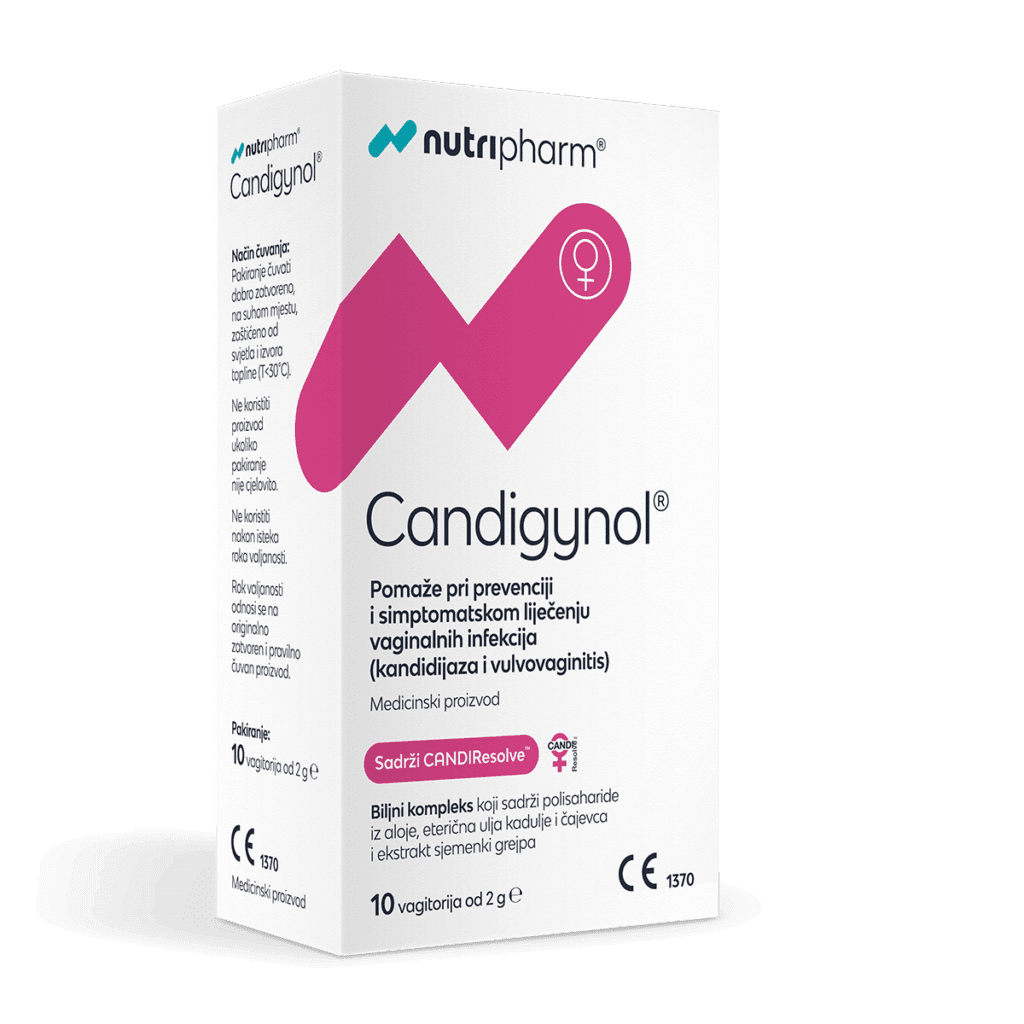Candigynol® — Nutripharm®