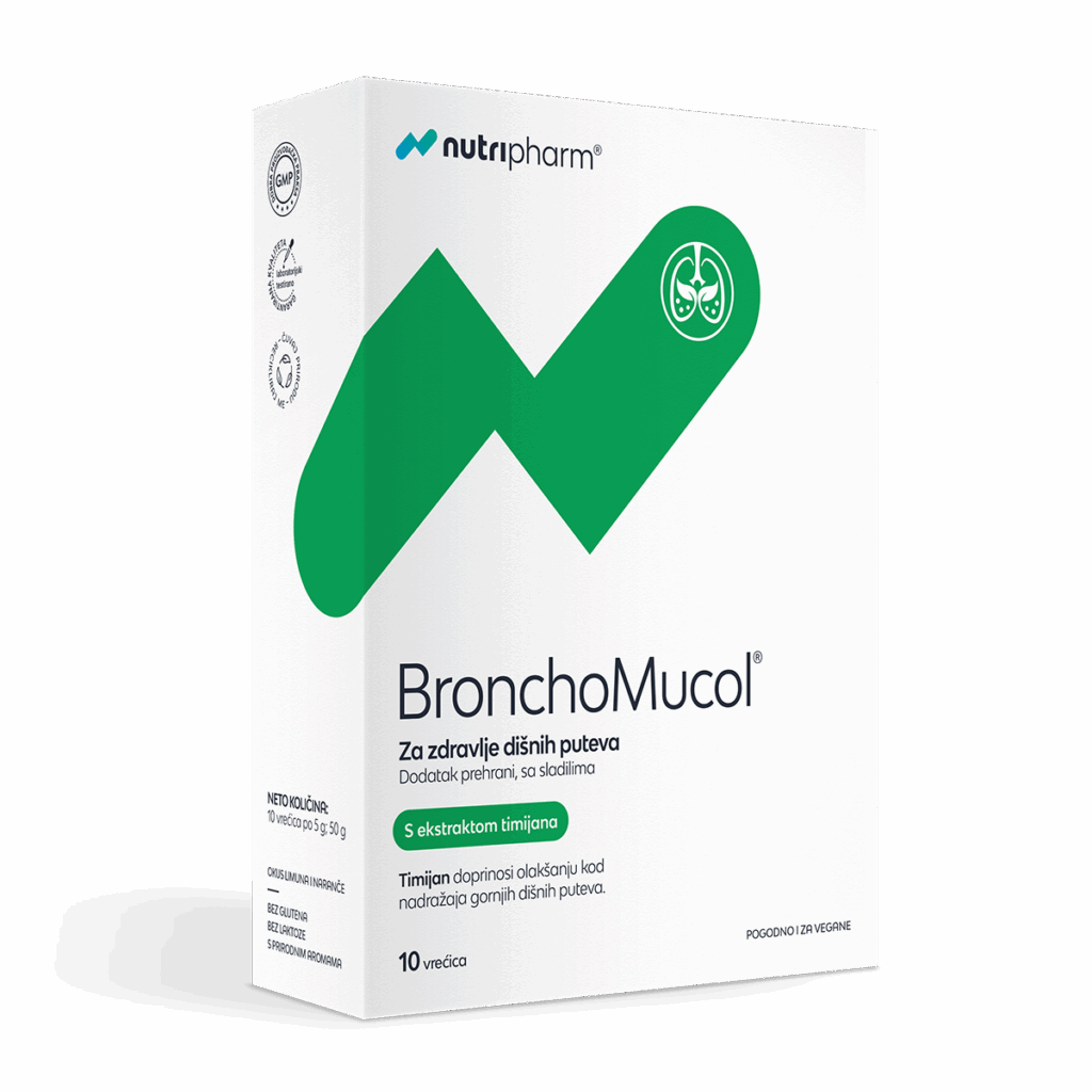 Laksol — Nutripharm®